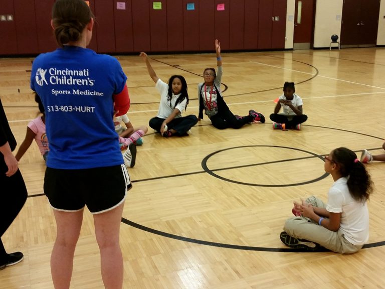 Community Learning Centers - ABC Cincy